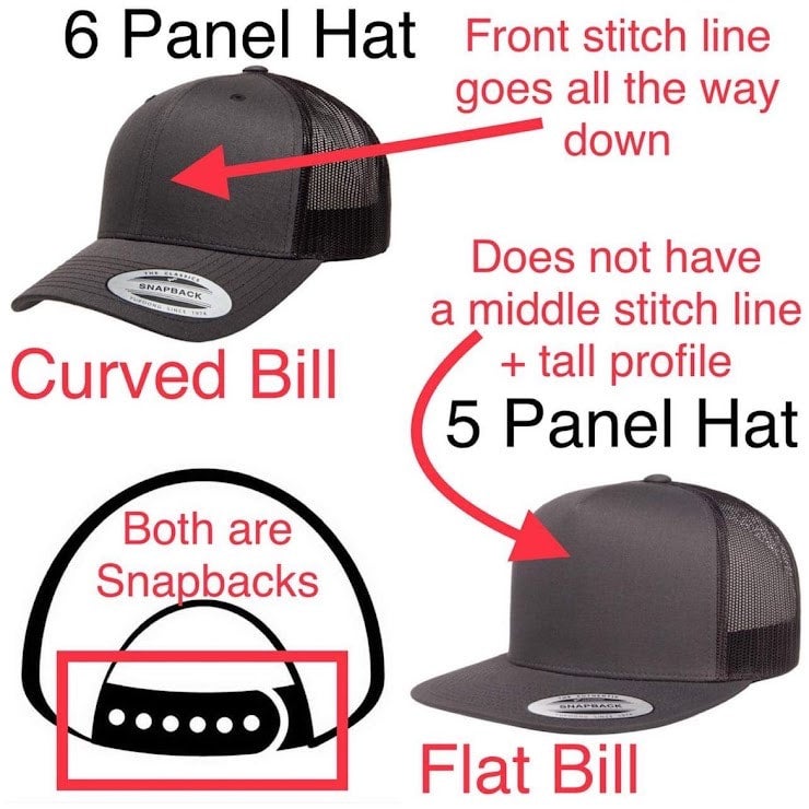 Texas State with Flag | Trevizo Hat Co.